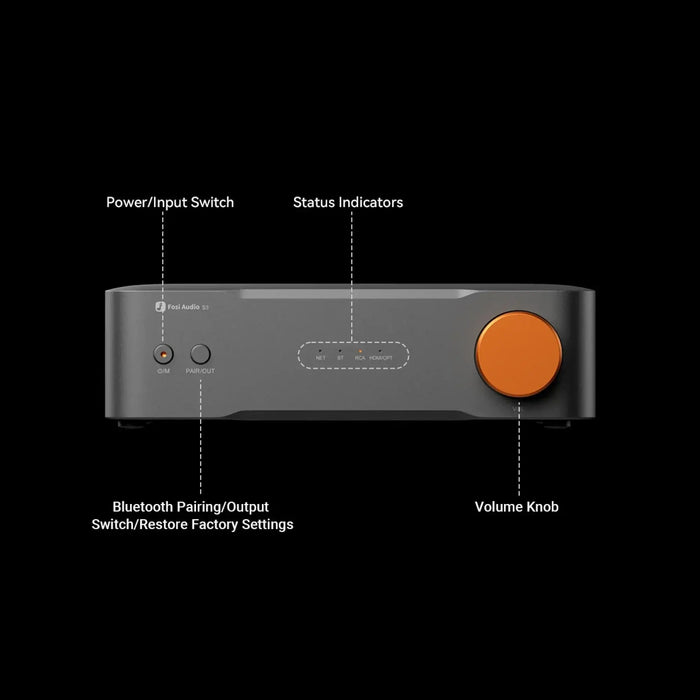 Fosi S3 Music Streamer / DAC / Preamplifier — The Audio Co.